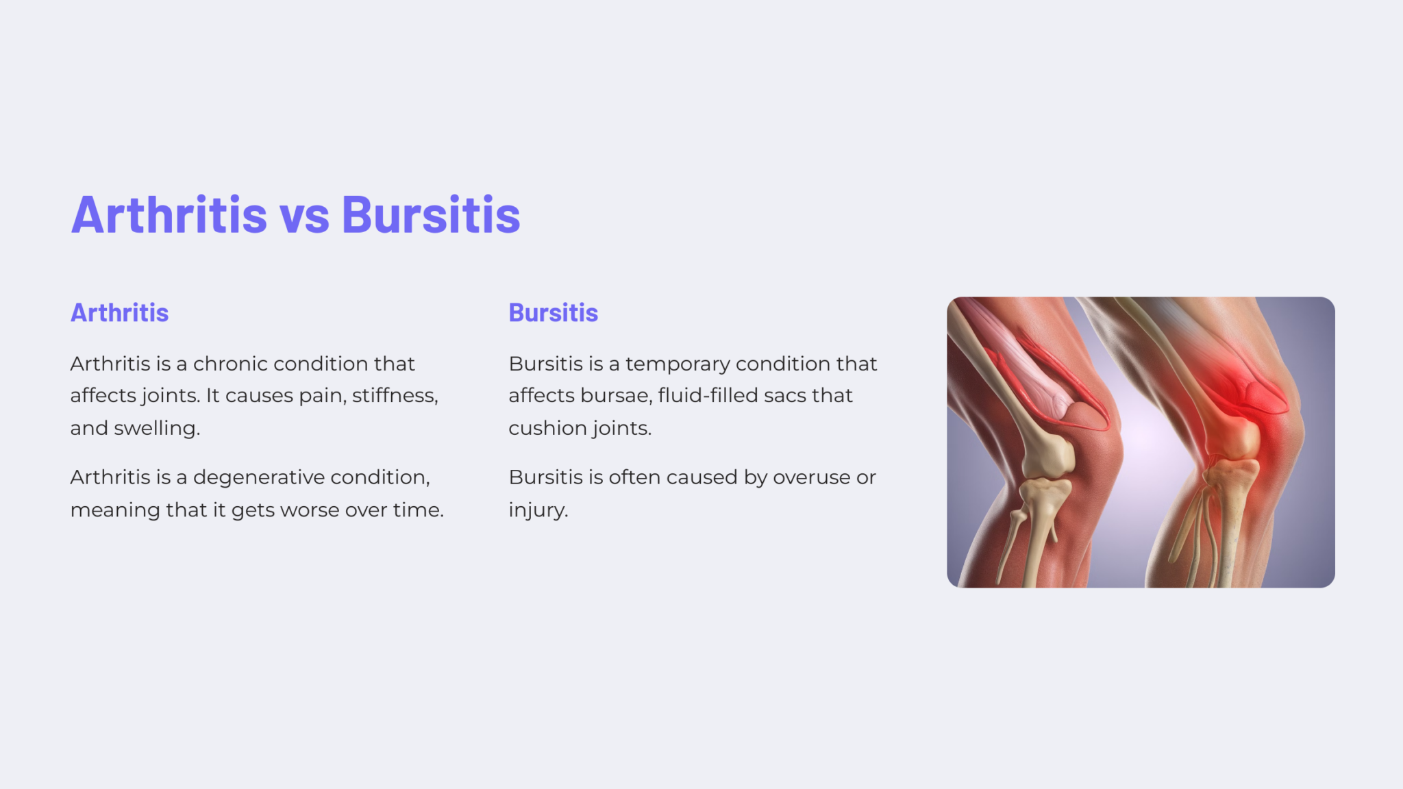 Beacon Orthopaedics & Sports Medicine